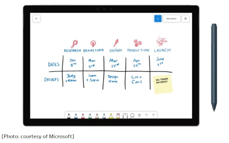 Whiteboard | Excel Office Services